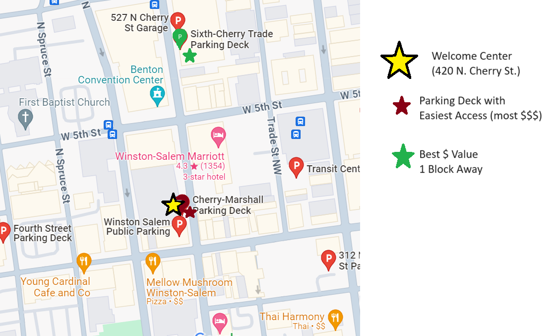 Parking – Winston-Salem Ambassadors